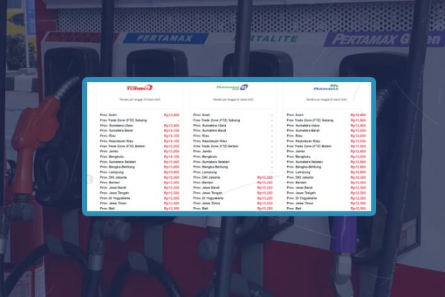Resmi Turun, Harga Pertamax Hari Ini Untuk Jenis 92, Green dan Turbo - NgertiHukum.ID